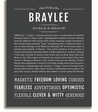 Braylee Personalized Name Meaning Art Prints – Name Stories