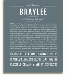 Braylee Personalized Name Meaning Art Prints – Name Stories