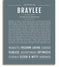 Braylee | Name Art Print – Name Stories