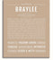 Braylee | Name Art Print – Name Stories