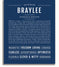Braylee | Name Art Print – Name Stories