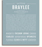 Braylee | Name Art Print – Name Stories