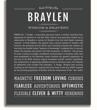 Braylen | Name Art Print – Name Stories