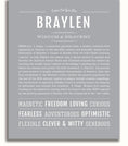 Braylen Personalized Name Meaning Art Prints – Name Stories