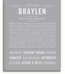 Braylen Personalized Name Meaning Art Prints – Name Stories