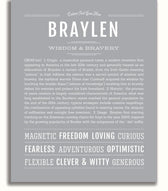 Braylen Personalized Name Meaning Art Prints – Name Stories