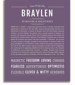 Braylen Personalized Name Meaning Art Prints – Name Stories