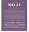 Braylen Personalized Name Meaning Art Prints – Name Stories