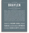 Braylen | Name Art Print – Name Stories