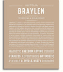 Braylen Personalized Name Meaning Art Prints – Name Stories