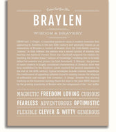 Braylen | Name Art Print – Name Stories
