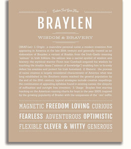 Braylen Personalized Name Meaning Art Prints – Name Stories