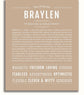 Braylen Personalized Name Meaning Art Prints – Name Stories