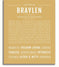 Braylen | Name Art Print – Name Stories