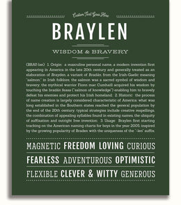 Braylen | Name Art Print – Name Stories