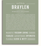 Braylen Personalized Name Meaning Art Prints – Name Stories