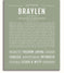 Braylen | Name Art Print – Name Stories