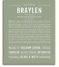 Braylen Personalized Name Meaning Art Prints – Name Stories