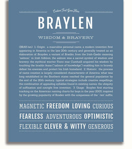 Braylen Personalized Name Meaning Art Prints – Name Stories