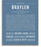 Braylen | Name Art Print – Name Stories