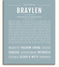 Braylen | Name Art Print – Name Stories