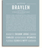 Braylen | Name Art Print – Name Stories