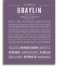 Braylin Personalized Name Meaning Art Prints – Name Stories