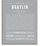 Braylin Personalized Name Meaning Art Prints – Name Stories