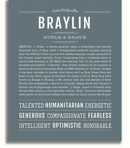 Braylin Personalized Name Meaning Art Prints – Name Stories