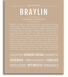 Braylin Personalized Name Meaning Art Prints – Name Stories