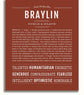 Braylin | Name Art Print – Name Stories