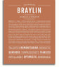 Braylin Personalized Name Meaning Art Prints – Name Stories