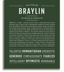 Braylin | Name Art Print – Name Stories