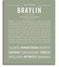 Braylin | Name Art Print – Name Stories