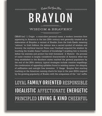 Braylon Personalized Name Meaning Art Prints – Name Stories