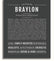 Braylon | Name Art Print – Name Stories
