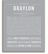 Braylon | Name Art Print – Name Stories