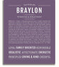 Braylon Personalized Name Meaning Art Prints – Name Stories