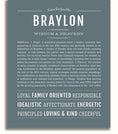 Braylon Personalized Name Meaning Art Prints – Name Stories
