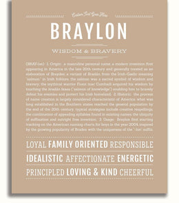 Braylon Personalized Name Meaning Art Prints – Name Stories