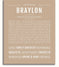 Braylon | Name Art Print – Name Stories