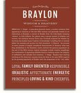 Braylon | Name Art Print – Name Stories