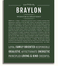 Braylon Personalized Name Meaning Art Prints – Name Stories