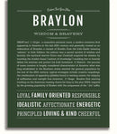 Braylon | Name Art Print – Name Stories