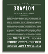 Braylon | Name Art Print – Name Stories