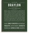 Braylon | Name Art Print – Name Stories