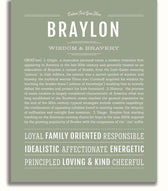 Braylon | Name Art Print – Name Stories