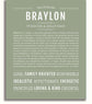 Braylon | Name Art Print – Name Stories