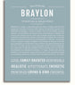 Braylon | Name Art Print – Name Stories