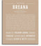Breana | Name Art Print – Name Stories